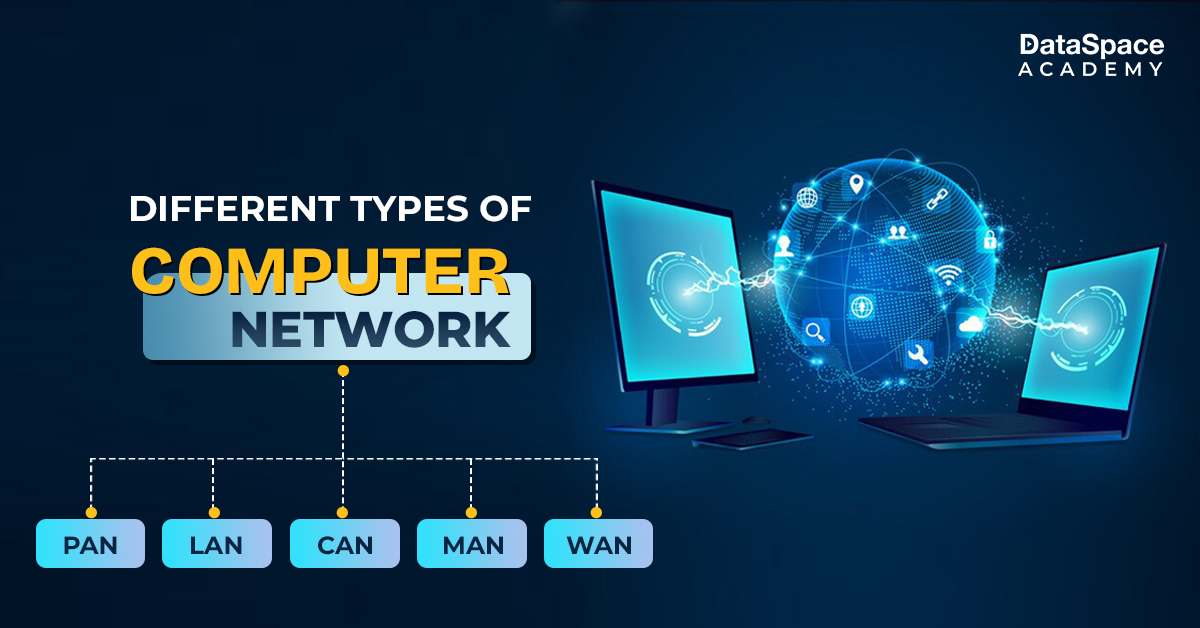 Top 50+ Networking Terms To Know - DataSpace Academy